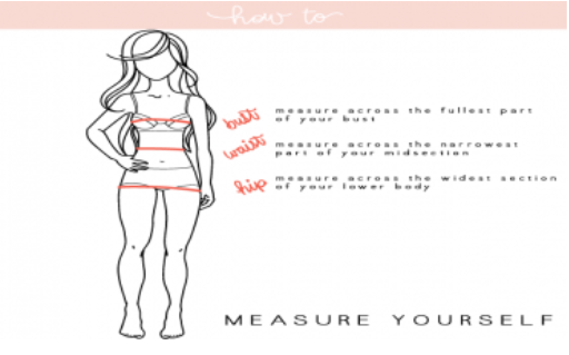 How to measure yourself – Frockalicious